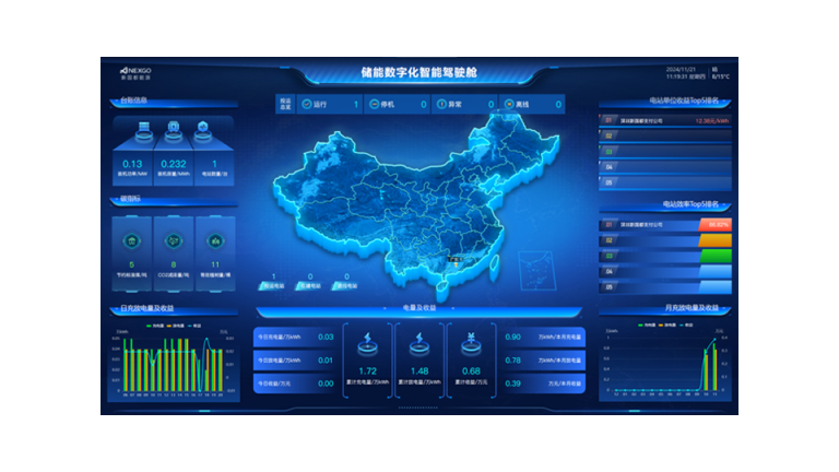 Shenzhen Xinguodu Energy Technology Co., Ltd.